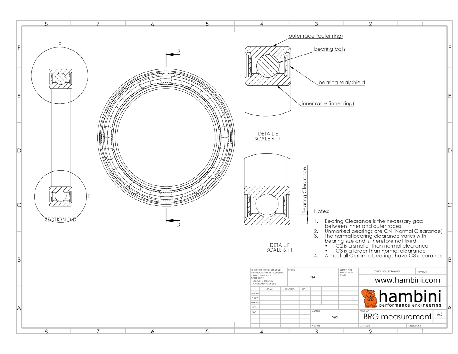 Specialized OSBB - Engineering Guide - Hambini Engineering